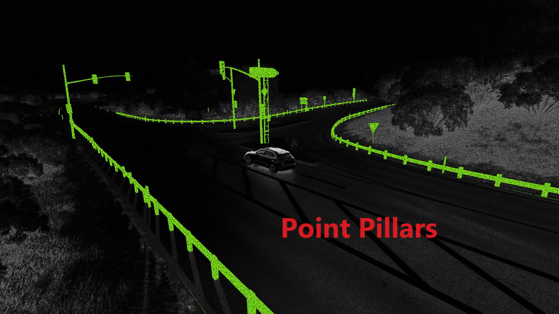 PointPillars 在 Intel OpenVINO 上的性能优化 - HY's Blog